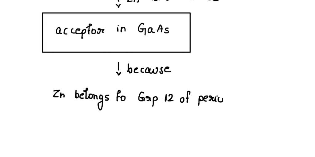 SOLVED: Will Zn act as a donor or acceptor when added to the compound ...