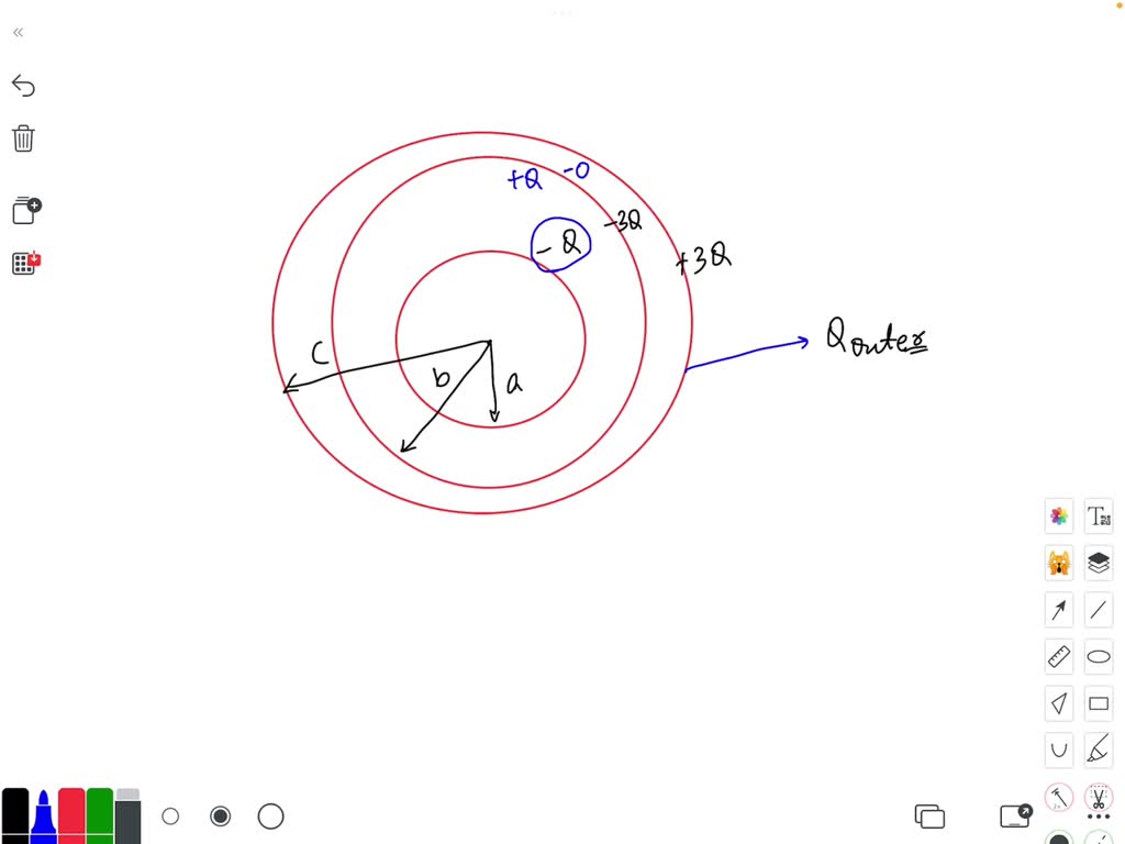 SOLVED: Three "thin" concentric conducting spherical shells with radii a