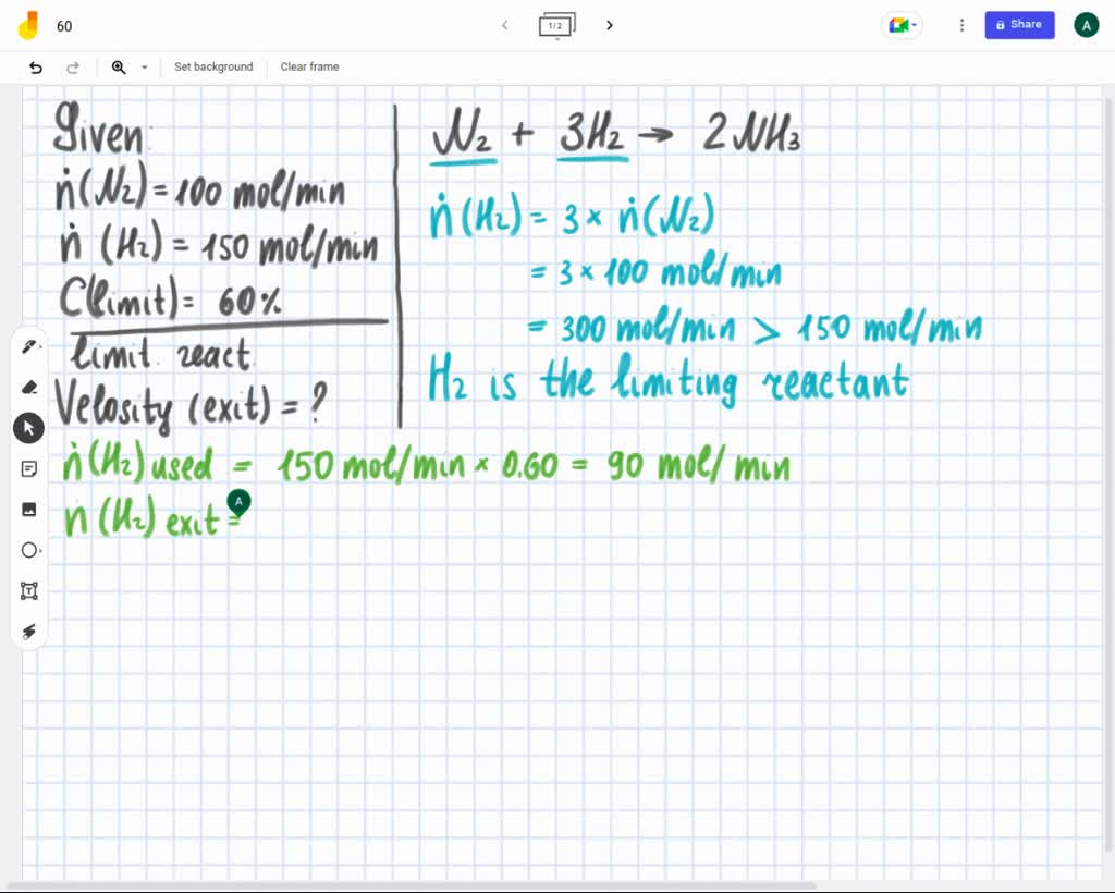 SOLVED: The molar flow of feed to an ammonia synthesis reactor is 100 ...
