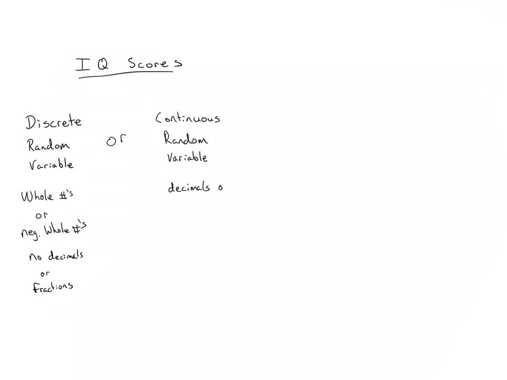 Solved Classify The Following As Either A Discrete Random Variable Or A Continuous Random