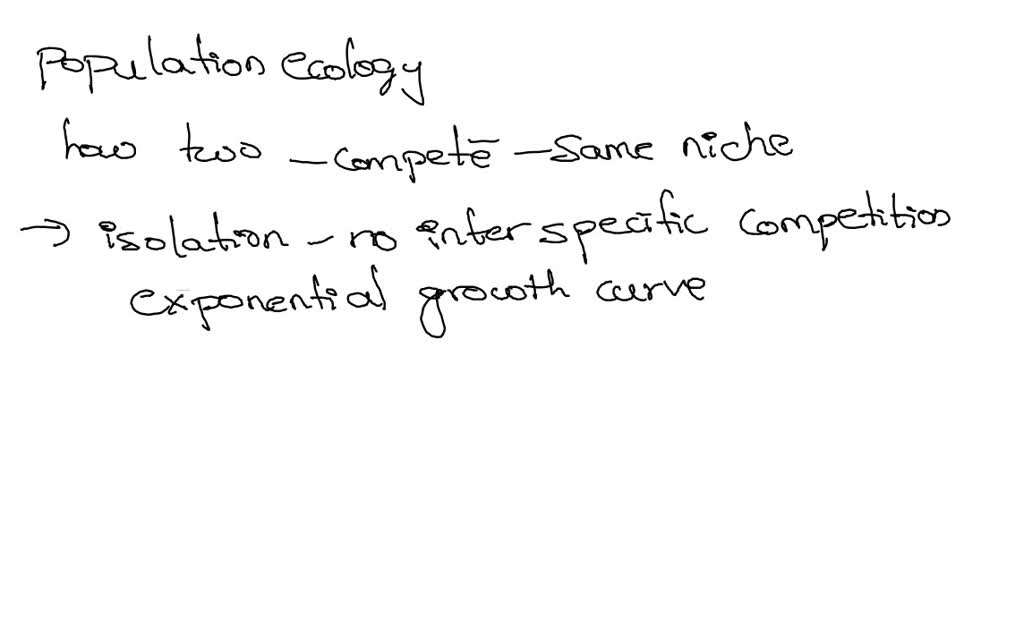 SOLVED: Virtual Lab: Population Growth Background How does competition ...