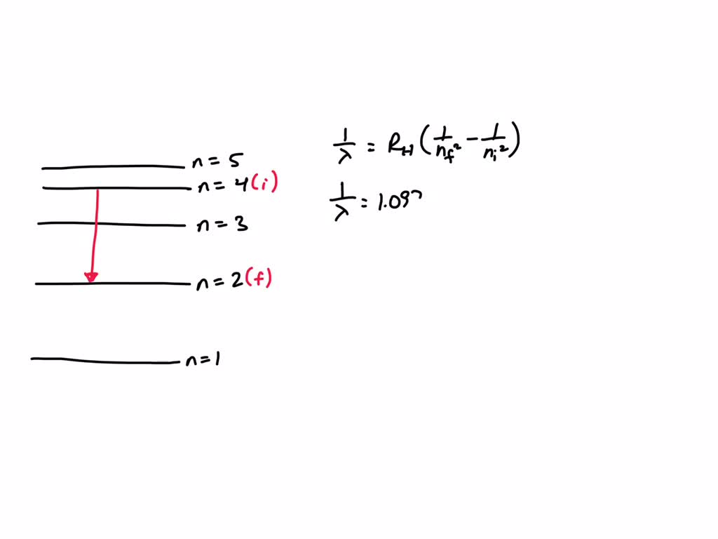 Solved Draw An Energy Diagram Of The First 6 Energy Levels For Hydrogen Draw Arrows For The 
