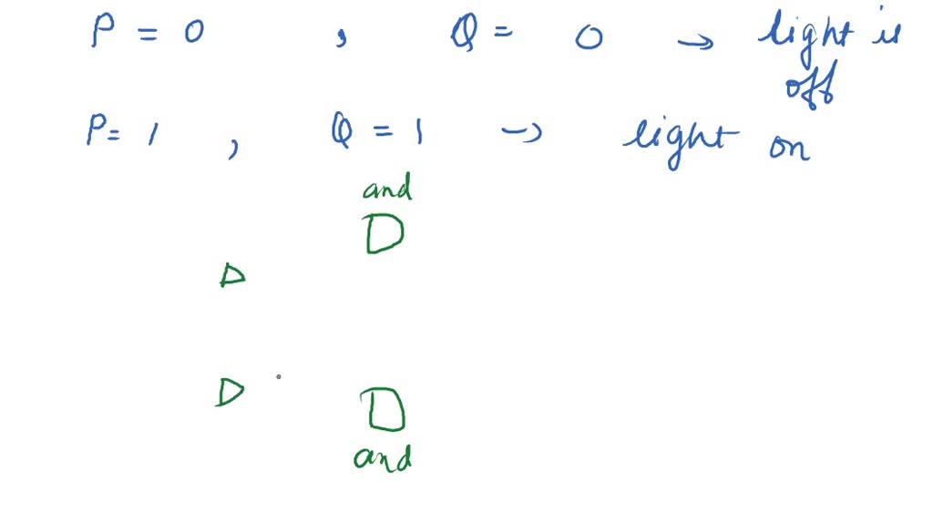 The lights in a classroom are controlled by two switches: one at the ...