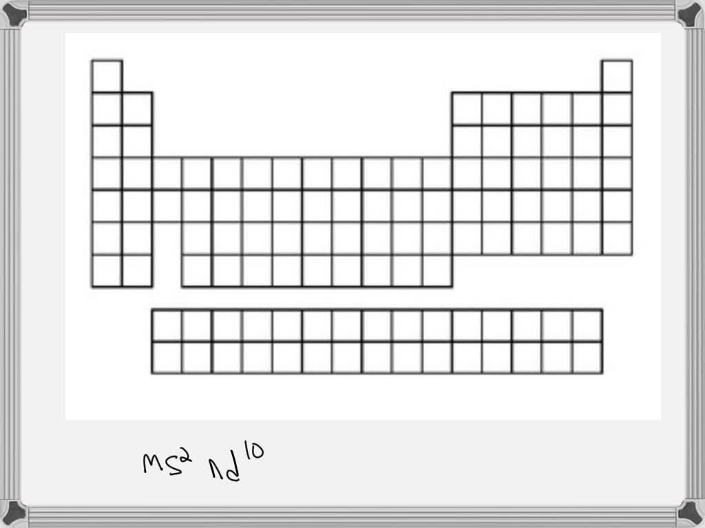 In the Periodic Table below, shade all the elements for which the ...