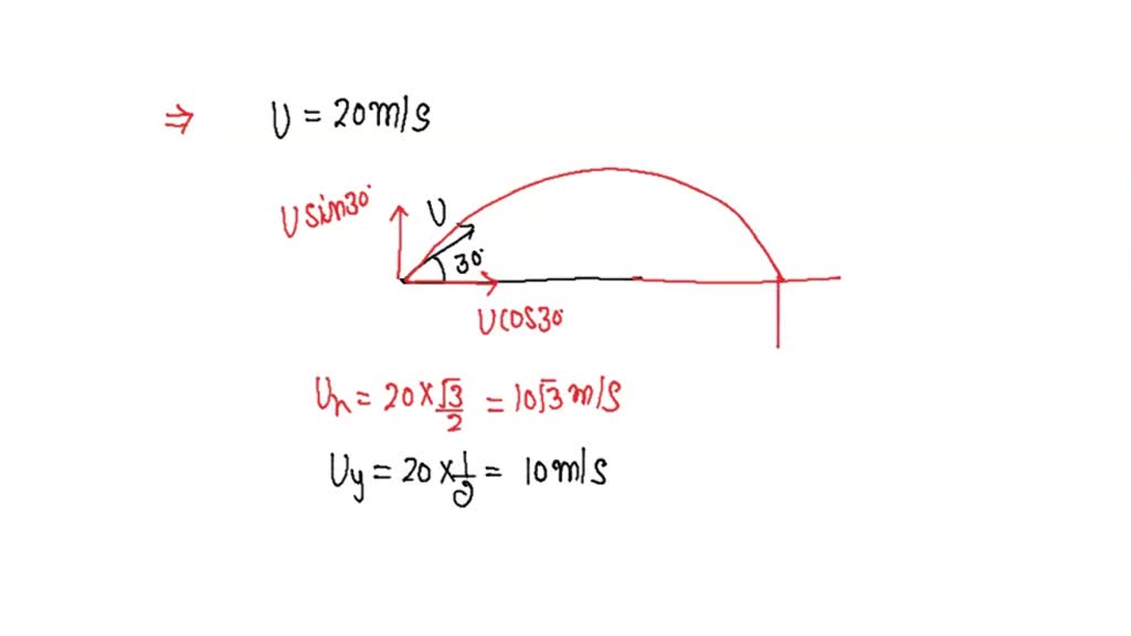 SOLVED: A particle is projected up an inclined plane with initial speed v = 20 m/s at an angle ...