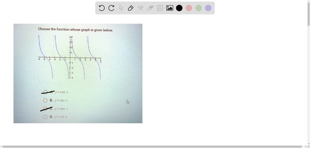 Solved Choose The Function Whose Graph Is Given Below 4 5 3 Qulz