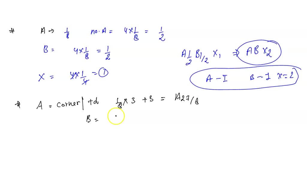 SOLVED: Practice How many atoms of A, B, and X make up each unit cell shown below? Practice ...