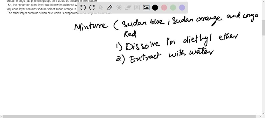 SOLVED:Create a flowchart showing how to separate a mixture of 3 dyes ...