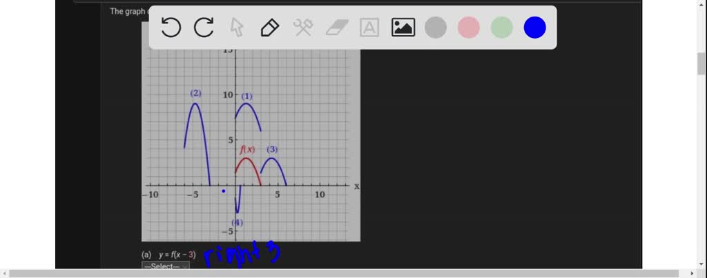 SOLVED: The graphs of f and g are given. Find a formula for the ...