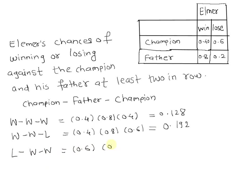 SOLVED: Question 4: To encourage Ahmet's promising tennis career, his ...