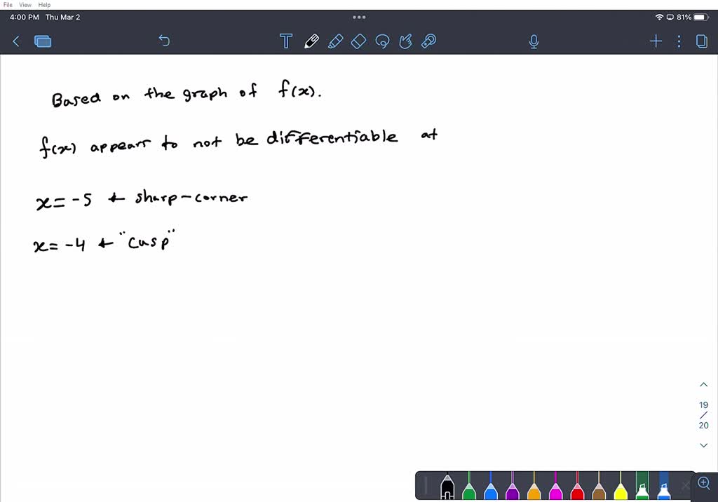 SOLVED: Consider the function whose graph is plotted below. List the =-values for which f(r ...