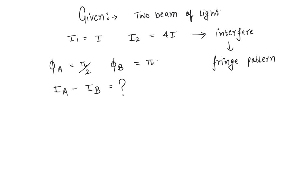 SOLVED:Two beams of light having intensities I and 4I interfere to ...
