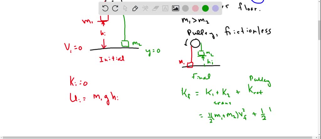 Solved Consider The System Shown In The Figure Below With M1 Kg M2 13