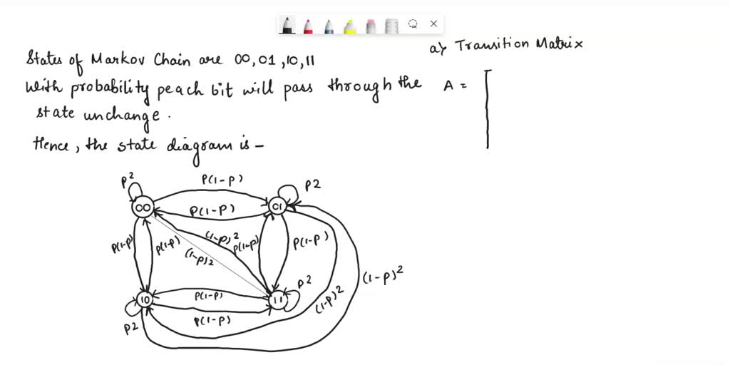 SOLVED: Consider a binary symmetric source with the following channel matrix: [P(Y|X)] = [[0.8 ...