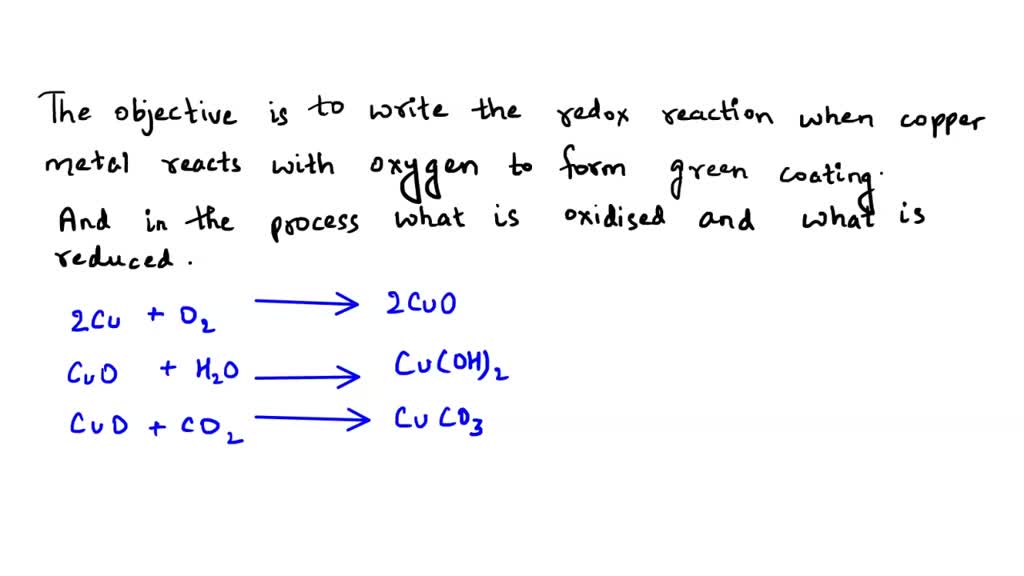 SOLVED: Copper and air Copper statues, such as the Statue of Liberty ...
