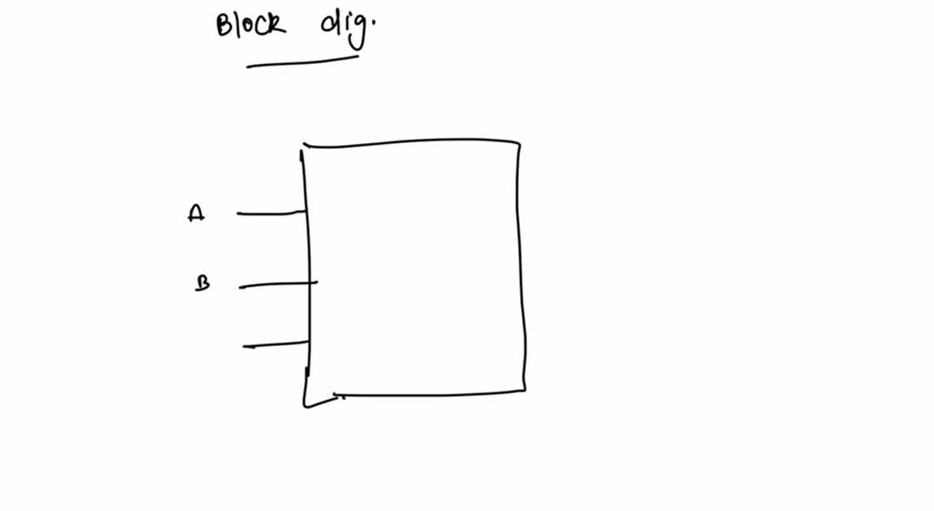 SOLVED: Design the following using only AND, OR, NOT gates. Minimize ...