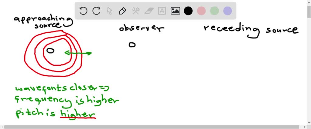 SOLVED: 1. When an emergency vehicle siren approaches you, how does its ...