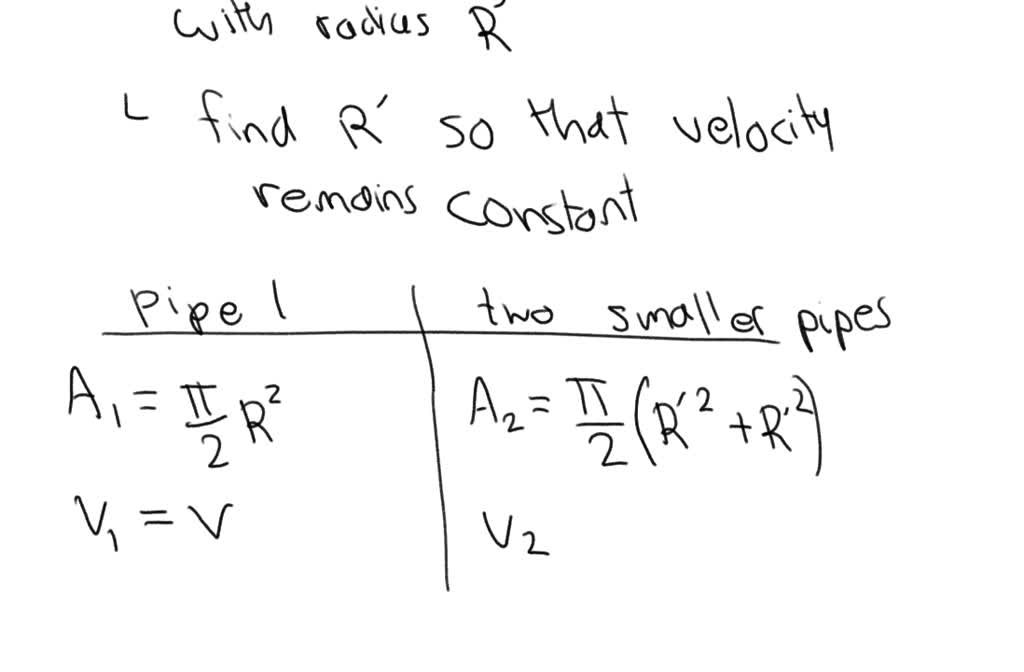 SOLVED: a pipe with the radius R has a steady flow of water. the ...