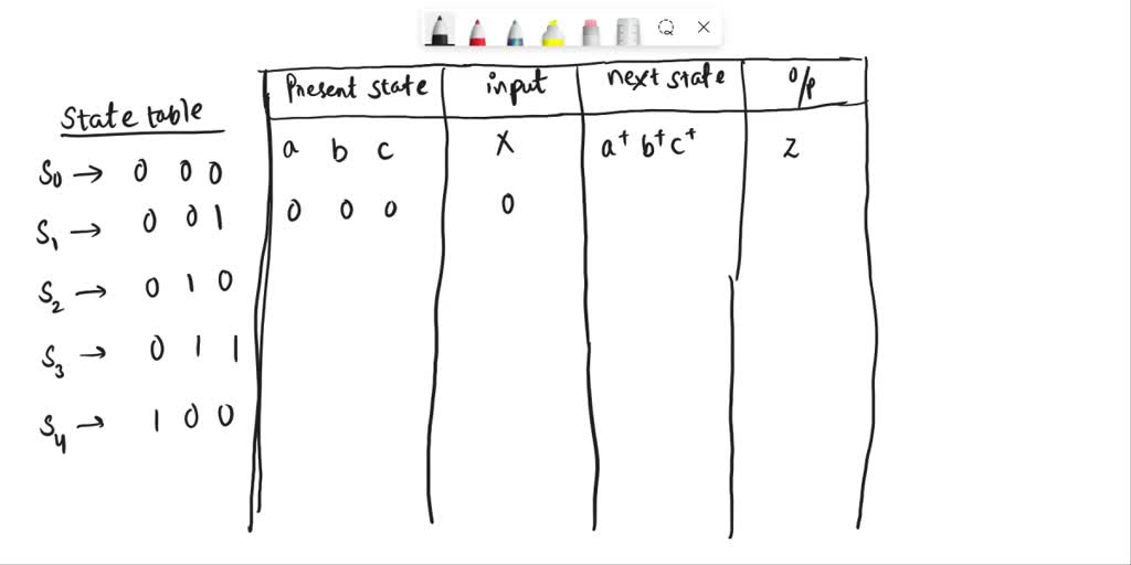 VIDEO solution: Design a sequential circuit that detects a sequence of ...