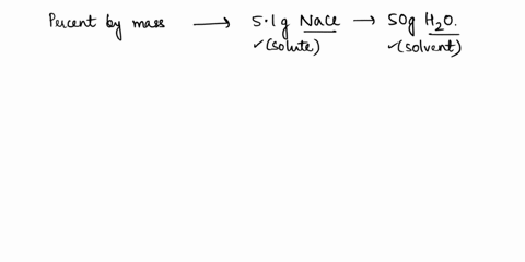 What is the percentage by mass of nacl in a saturated...