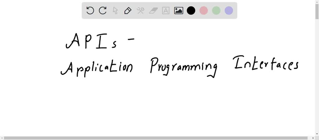 Solved Coders Use A Set Of Functions And Procedures To Help Computer Applications Talk To Each 2553