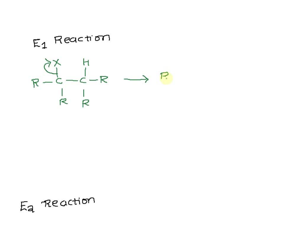 SOLVED: What type of starting materials are used for elimination ...