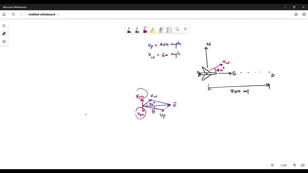SOLVED: A plane has an airspeed of 400 mph. The pilot wishes to reach a ...