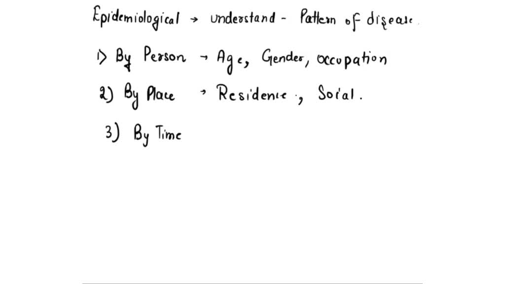 SOLVED: An epidemiologist uses the epidemiological triangle to explain ...