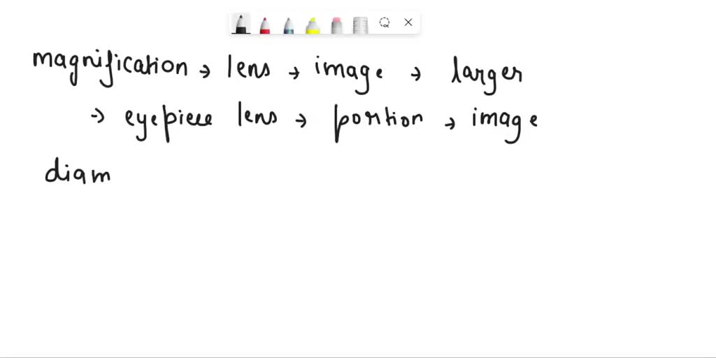 SOLVED: Explain why in the compound microscope there is an inverse ...