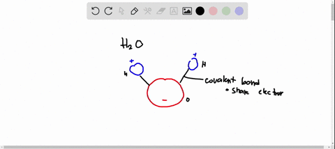 this illustration shows two interacting water molecules oxygen atoms ...