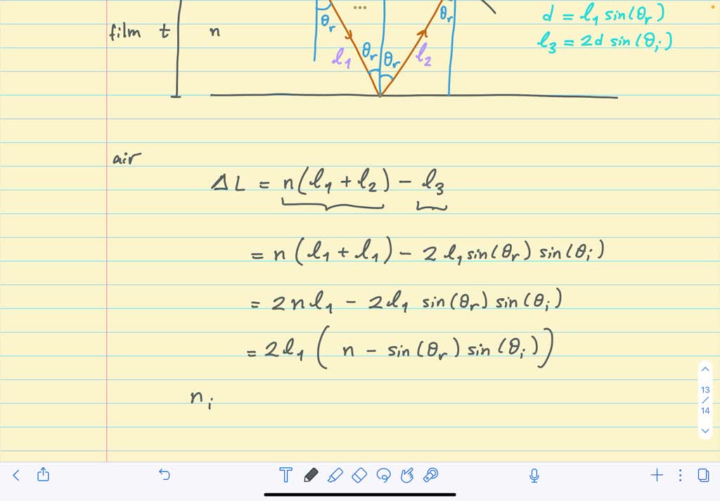 A parallel beam of light (1 = 5890 x 10-10 m) is incident on a thin ...