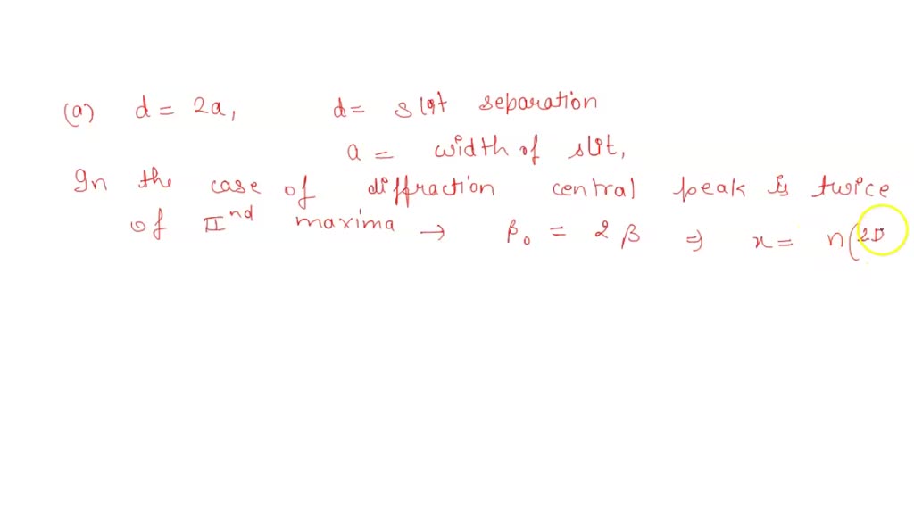 SOLVED: How many fringes are contained in the central diffraction peak ...