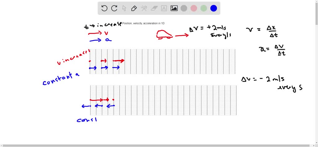SOLVED: Rightward-moving speedboat slows down, decreasing its speed by ...