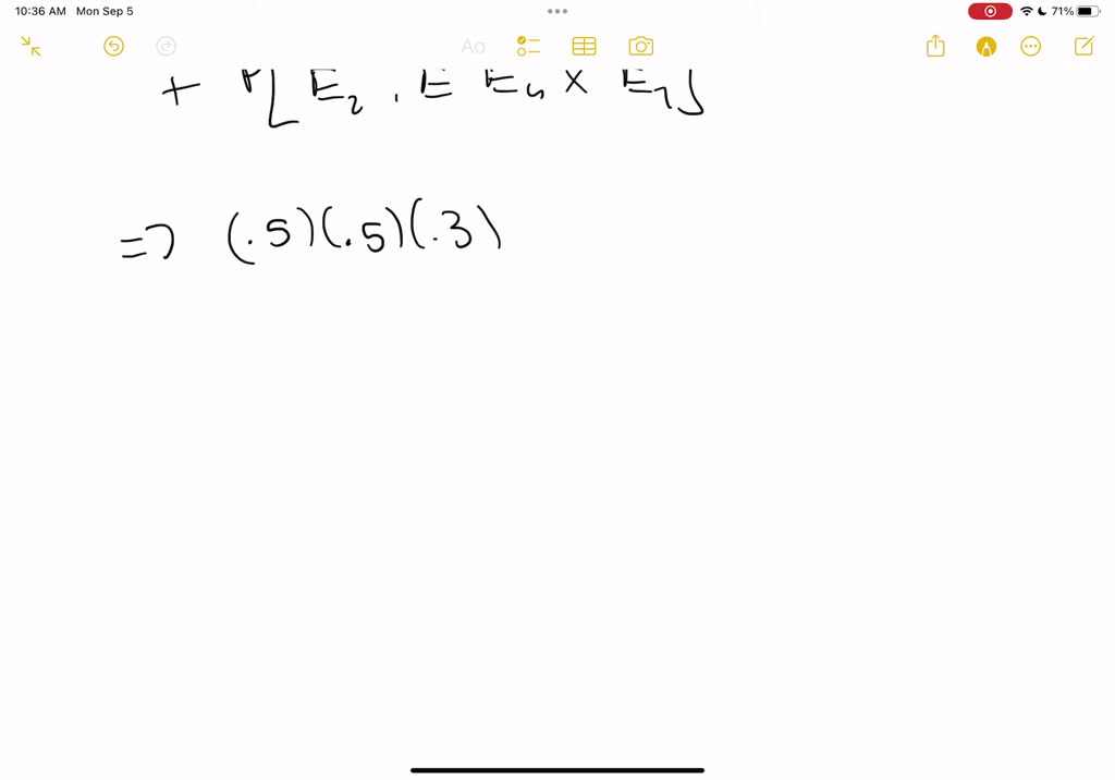 SOLVED: Circuit. A circuit S consisting of seven independent elements E ...