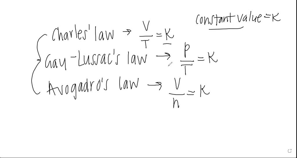 SOLVED: There are other gas laws aside from Boyle's Law, including ...