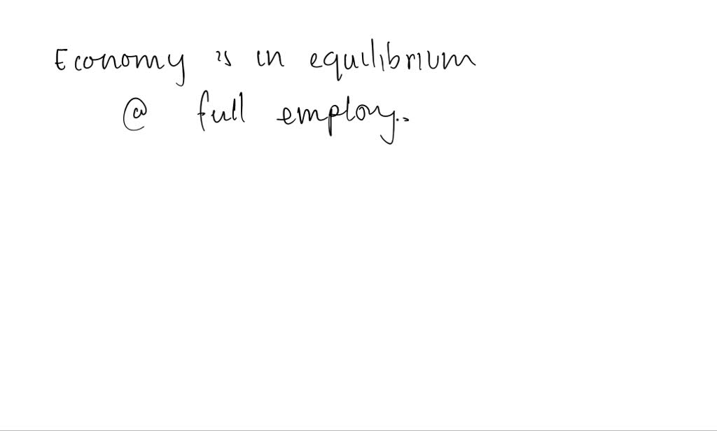 SOLVED: 'Expenditure gaps The following graph shows the planned ...