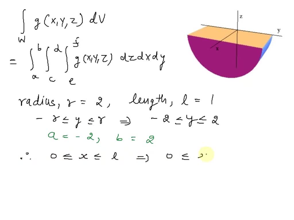 SOLVED: point) Write limits of integration for the integral Jw g(x,y, z) dV , where W is the ...