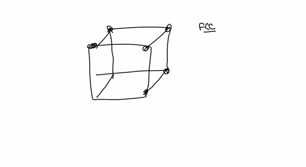 SOLVED: Consider the crystal lattice structure in Q11, showing 8 unit cells of a bcc structure ...