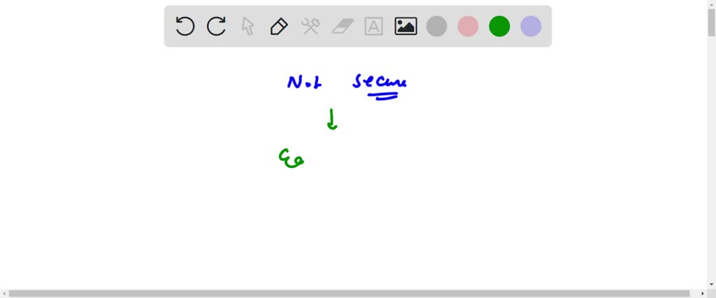 SOLVED: According to Kerckhoff’s principle is the Caesar cipher secure?