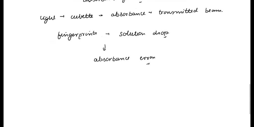 SOLVED: Why is it important to wipe the cuvette before every ...