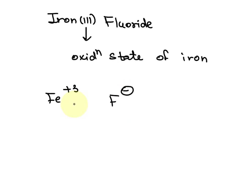 SOLVED: Part D Iron(III) fluoride Express your answer as a chemical ...