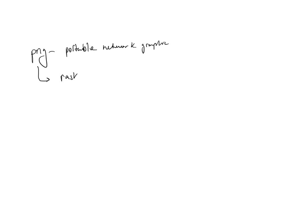 Solved Is Png A Topological Data Structure