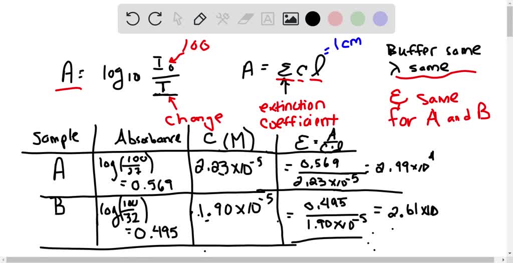 SOLVED Practice Examples 1 Calculate The Molar Extinction Coefficient