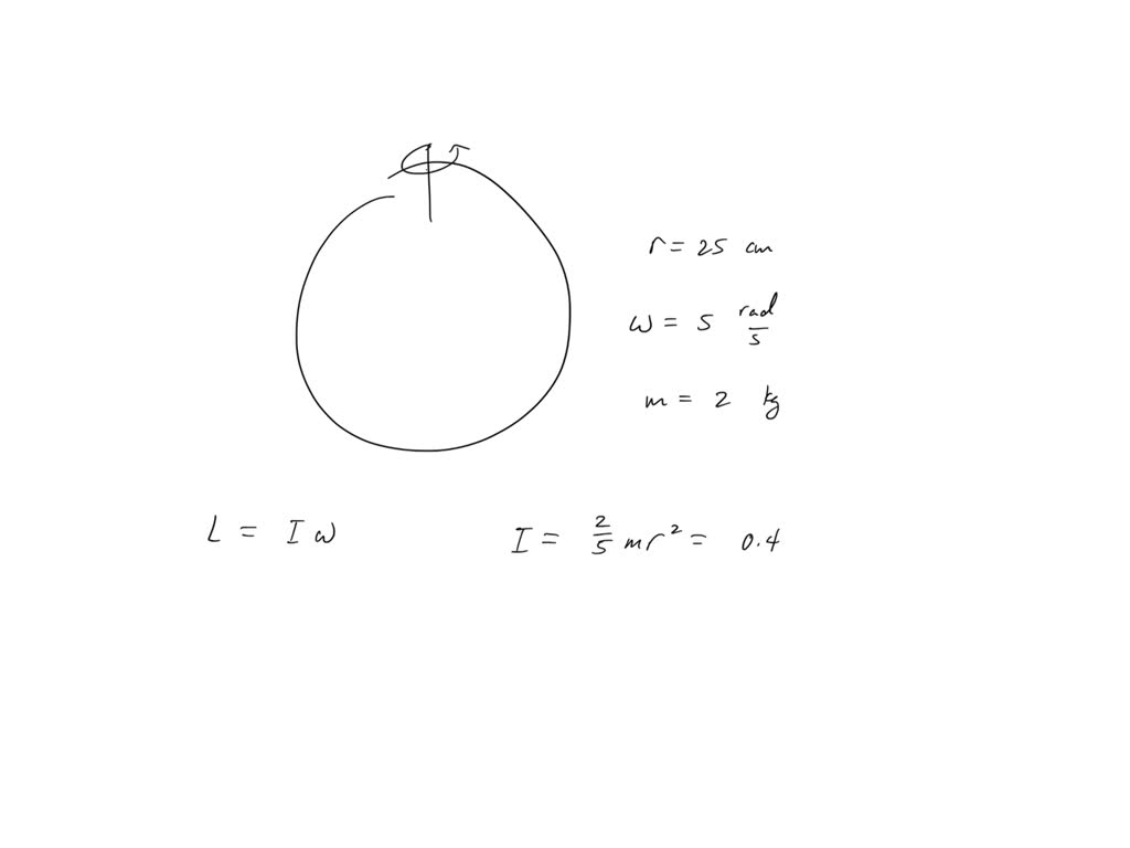 Solved A 2 00 Kg Solid Sphere I 2 5 Mr2 With A Diameter Of 50 0 Cm Is Rotating At An