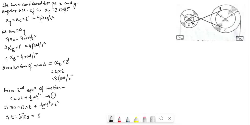 SOLVED: The step pulleys shown in Figure are connected by a crossed ...
