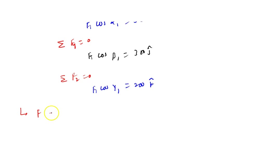 SOLVED: 2-74. The mast is subjected to the three forces shown ...