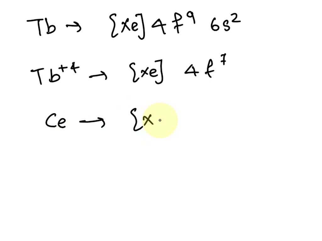 SOLVED: Write the electronic configuration for Tb4+, Ce4+, Yb2+, and ...