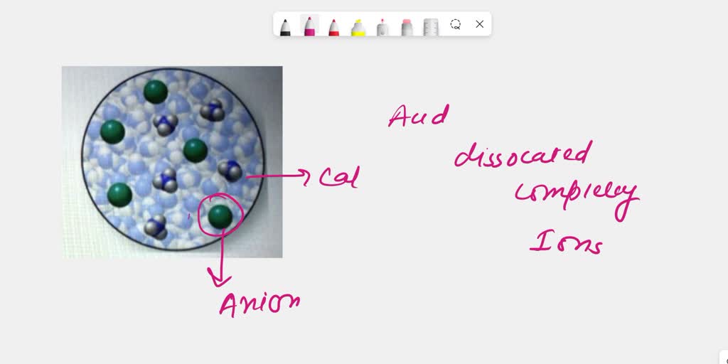 SOLVED: Which ofthe following diagram(s) represent weak acid dissolved ... SOLVED: Which ofthe following diagram(s) represent weak acid dissolved ...