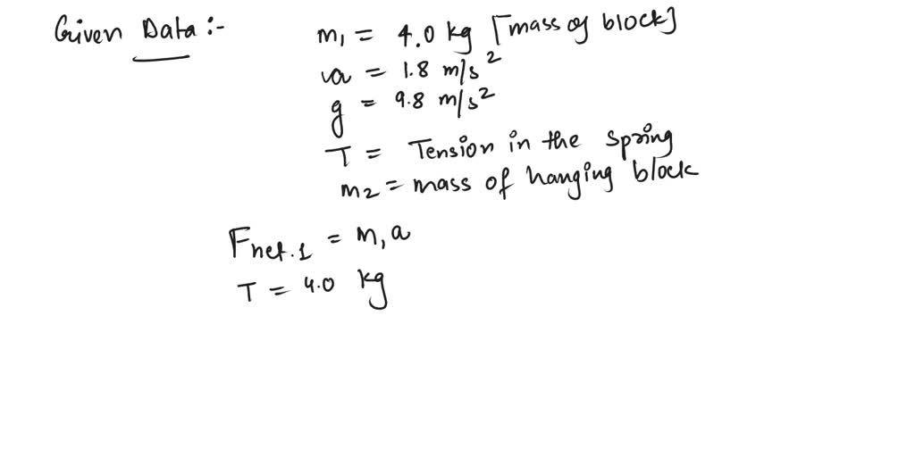 A 4 0 Kg Block On A Horizontal Frictionless Surface Is Connected By A