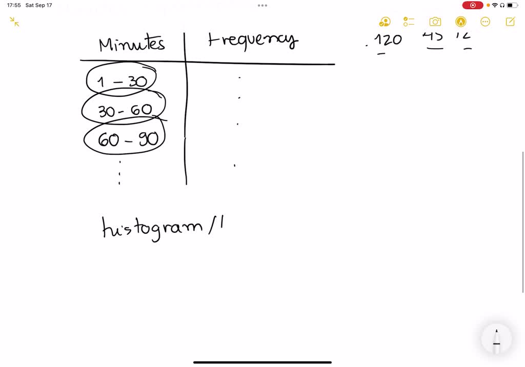 SOLVED: 1. What is an appropriate way to visualize a list of the eye ...
